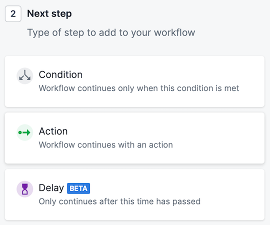 Workflow Automation Knowledge Base Pipedrive
